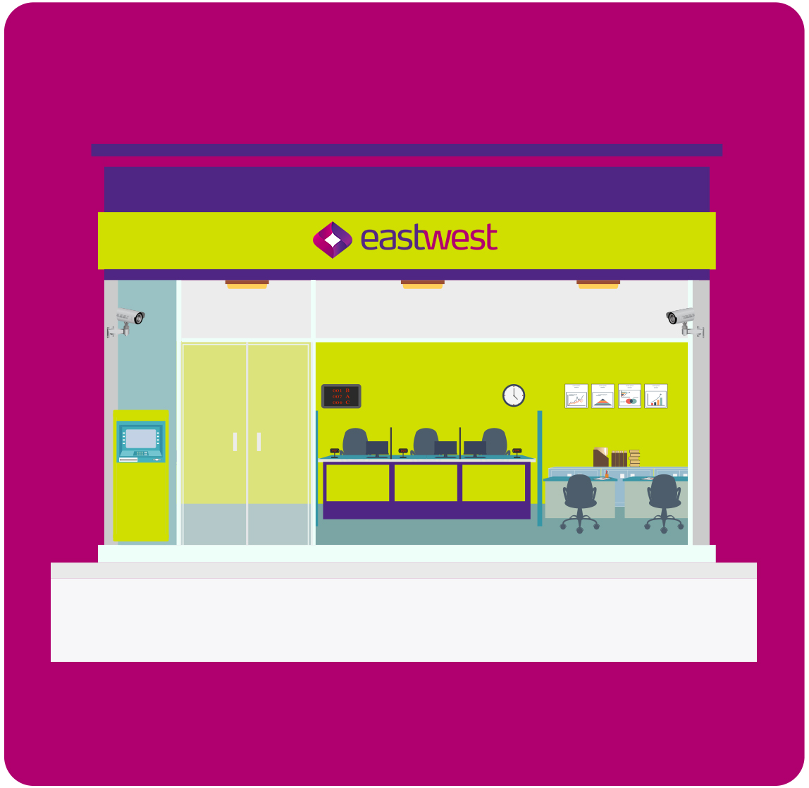 Register your mobile number linked to your EastWest account | EastWest Bank